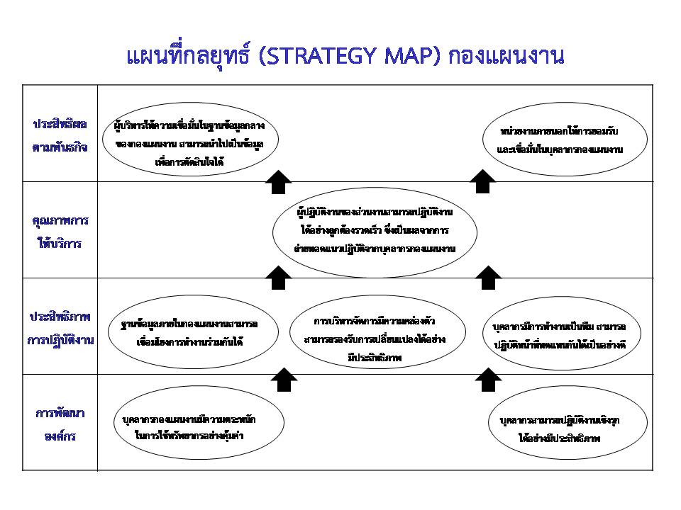 เกี่ยวกับเรา